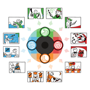 Making Presentations | The Versatile Presenter | Book